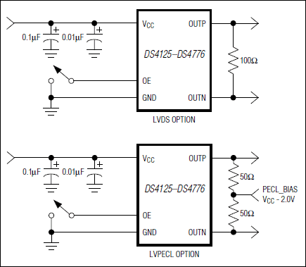DS4160 Datasheet and Product Info | Analog Devices